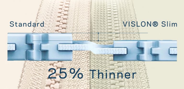 #Zipper 101 – All You Need To Know About VISLON® Zippers