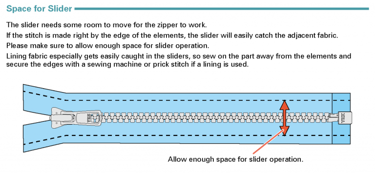 Navigating the Zipper Maze: Understanding and Handling Zipper Pullers ...