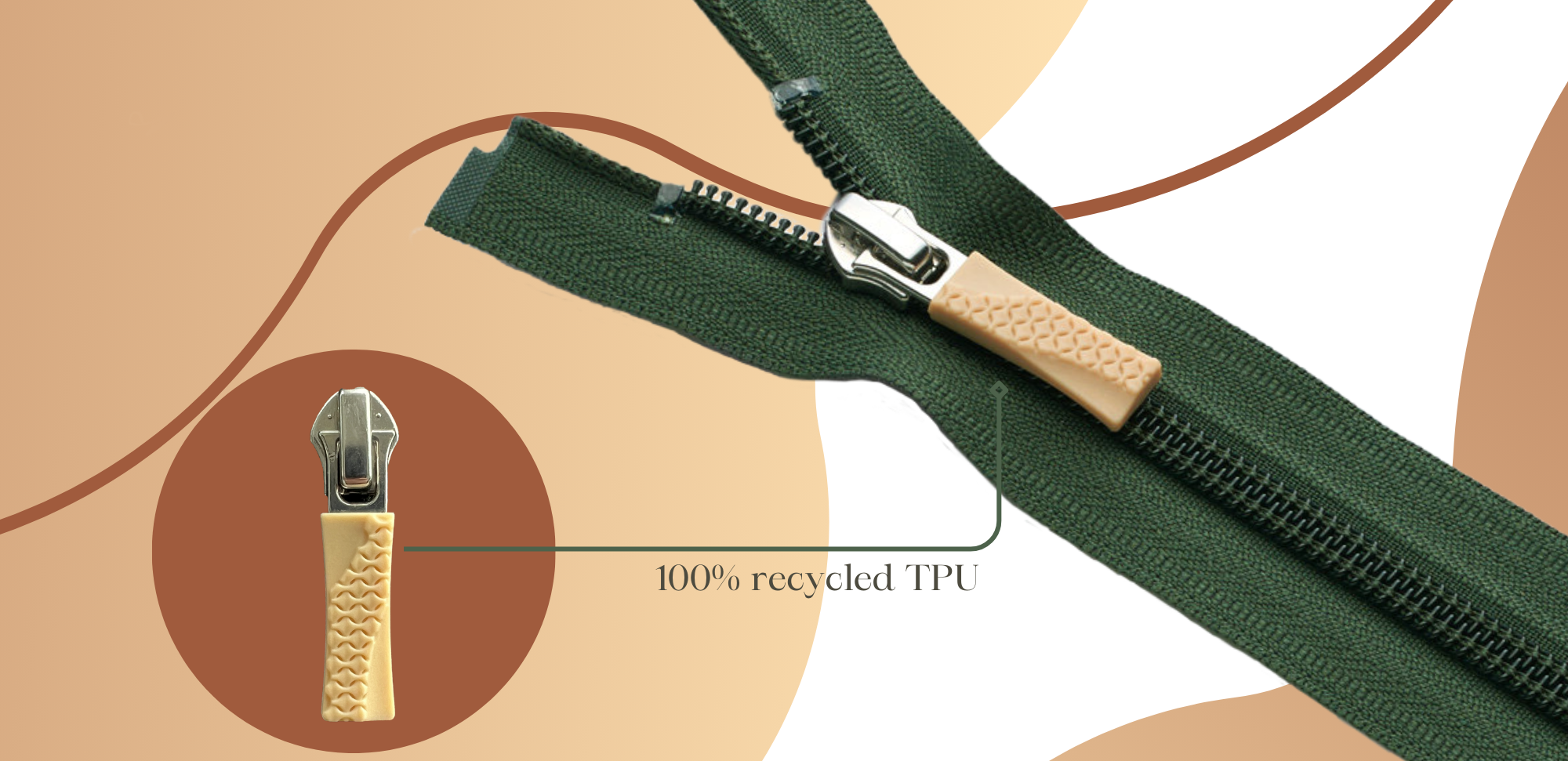 Navigating the Zipper Maze: Understanding and Handling Zipper Pullers ...